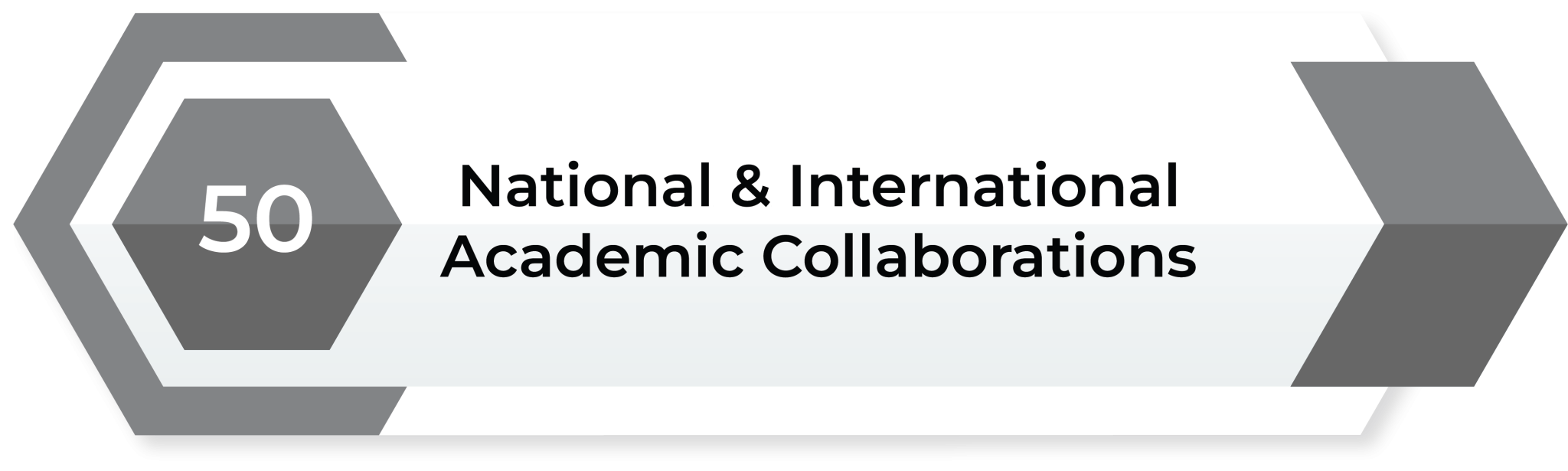 NCAI: National Center of Artificial Intelligence - NCAI